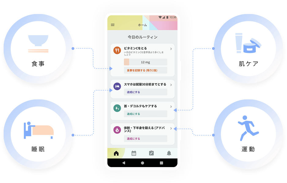 「SOULA pie（ソウラパイ）」のサービス｜ヘルスケアアプリ「SOULA pie（ソウラパイ）」 | SOULA（ソウラ）株式会社